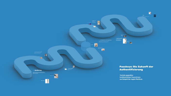 Passkeys: Die Zukunft der Authentifizierung by Daniel Kenning on Prezi