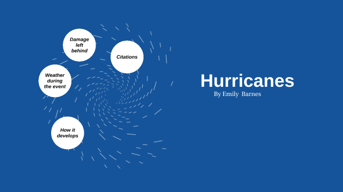 Module Six Lesson Three Pathway Two Activity by Emily Barnes on Prezi