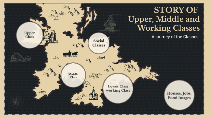 Upper, middle and working class by Keira Faith