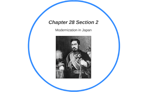 Chapter 28 Section 2 by Mr. Beato on Prezi