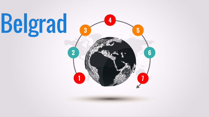 Belgrad by Andrej Stevanovic on Prezi