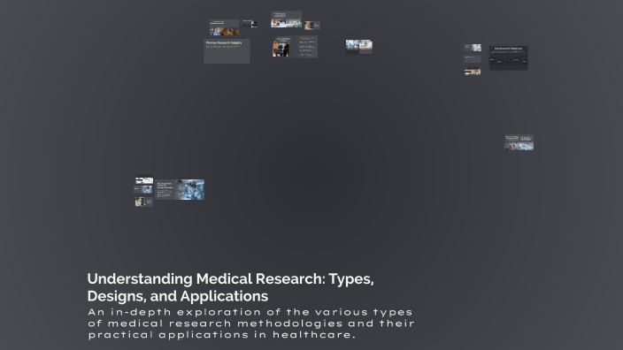 Understanding Medical Research: Types, Designs, and Applications by ...
