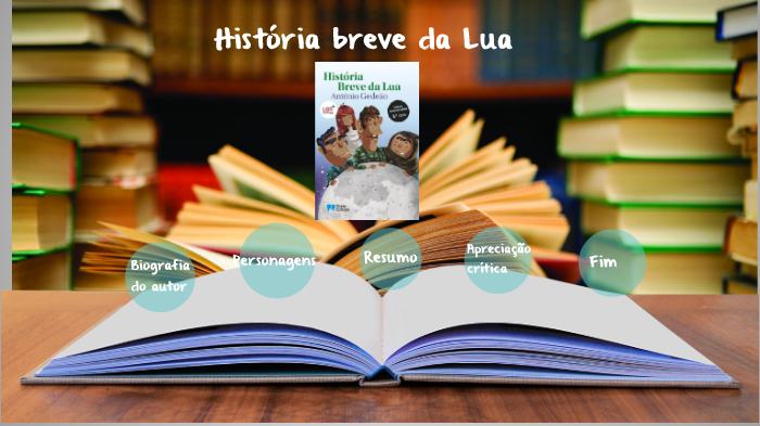 História breve da lua by Iara Filipa on Prezi