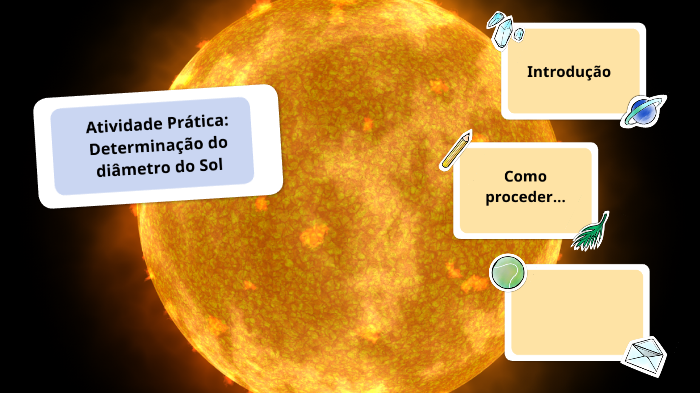 Medição experimental do diâmetro do Sol by José Miguel Marques on Prezi