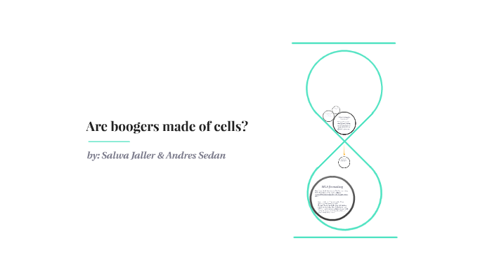 Are boogers made of cells? by Salwa Jaller on Prezi