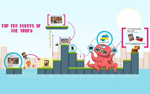 Top 10 Events of the 1990's by Jordan Paulson on Prezi