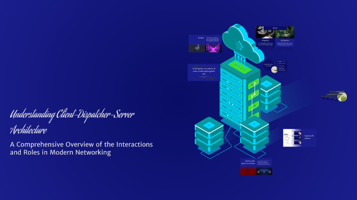 Understanding Client-Dispatcher-Server Architecture by Suvin N K on Prezi