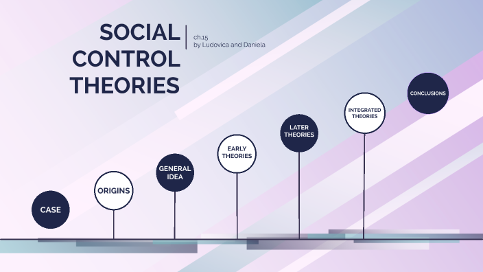 Social control theories by Ludovica D'Ovidio on Prezi