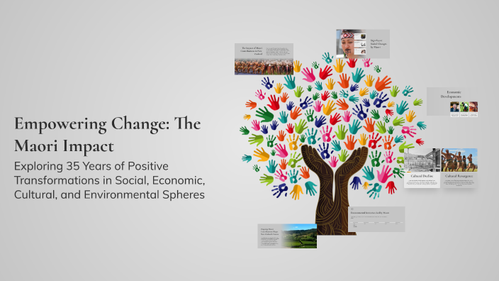 Empowering Change: The Maori Impact by Leilani Kaponga on Prezi
