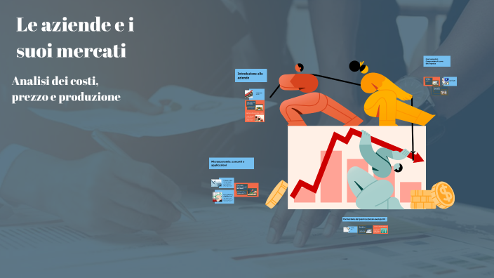 Le aziende e i suoi mercati by vincenzo gasolio on Prezi