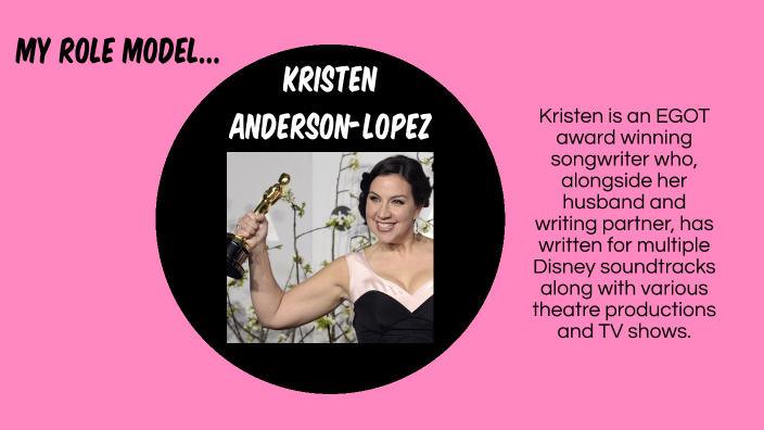 Role Model by Kitty Richardson on Prezi