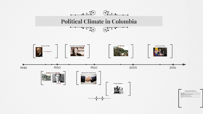 Political Climate in Colombia by Ali Cepon on Prezi
