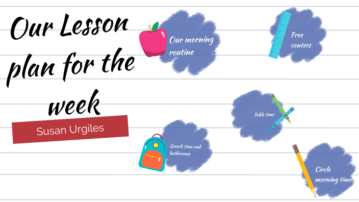 Lesson plans by susan urgiles on Prezi