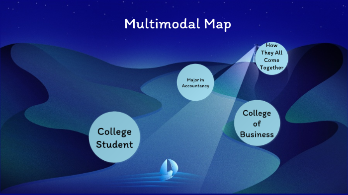Multimodal Map by Estella Ortiz on Prezi