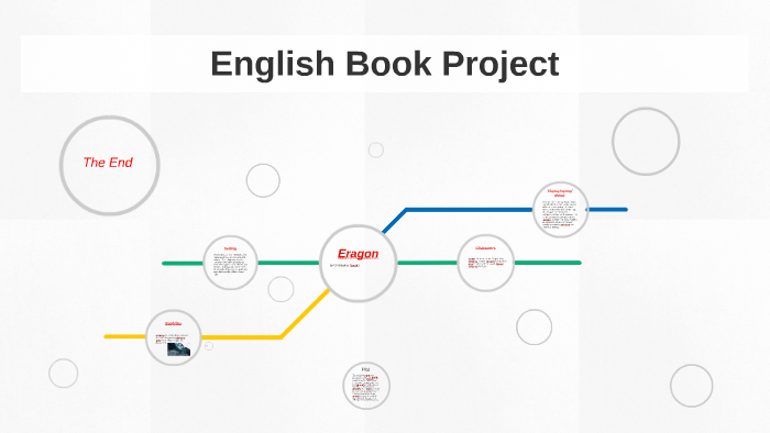 English Book Project by Jesse Moore on Prezi