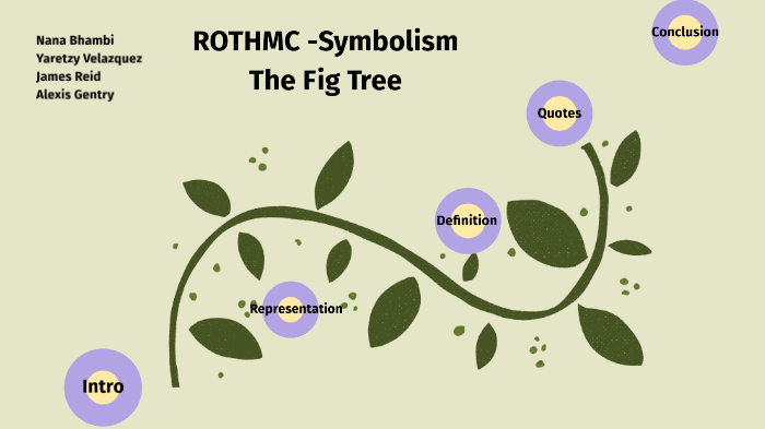 ROTHMC-Symbolism by Nana Bhambi on Prezi