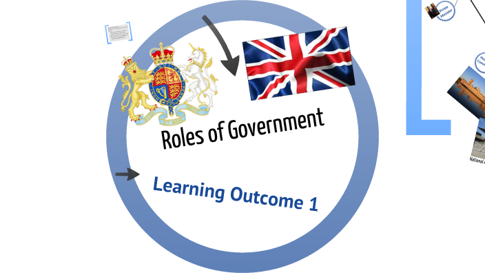 The Roles and Levels of Government by Natalie McClellan on Prezi