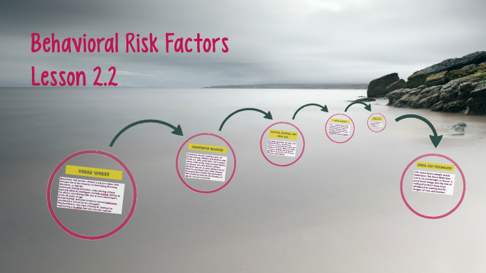 Behavioral Risk Factors by mckayla gordon on Prezi