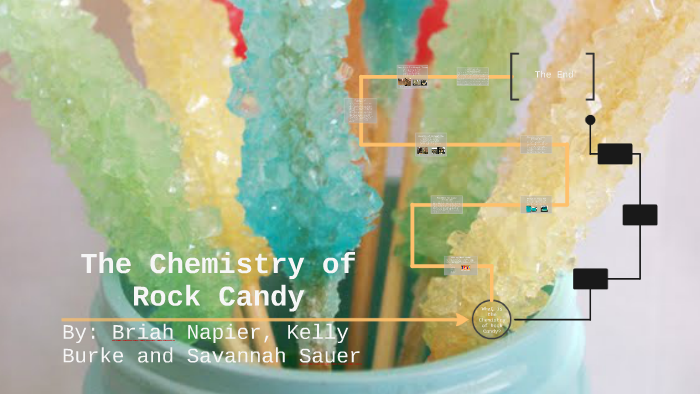 The Chemistry of Rock Candy by Savannah Sauer on Prezi