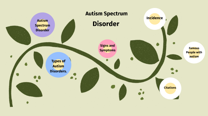 Autism Spectrum Disorder by Kevin Amaya Peralta on Prezi