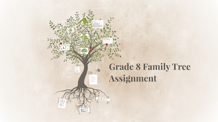 Grade 8 Family Tree Assignment by Sarah Fritz on Prezi
