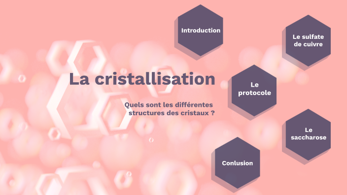 La cristallisation by Thibaut Gruber on Prezi