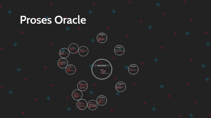1. Background Process Oracle by afifah rezkika on Prezi