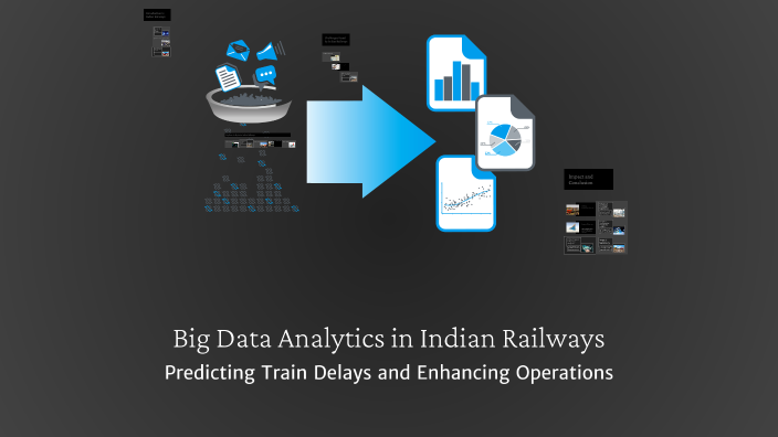 Big Data Analytics in Indian Railways by Sree Ram on Prezi