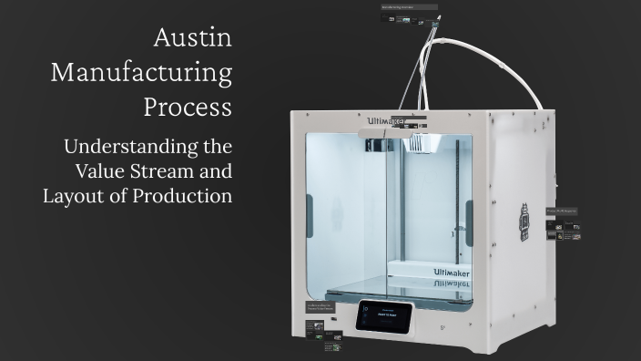 Austin Manufacturing Process by Adam Gettinger on Prezi