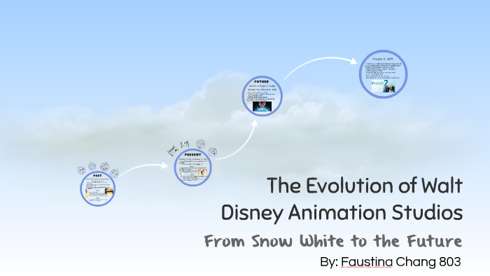 The Evolution of Walt Disney Animation Studios by on Prezi