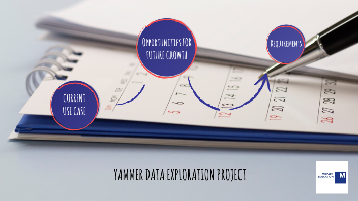 Yammer data | Exploration project by Chris Guattari-Stafford on Prezi