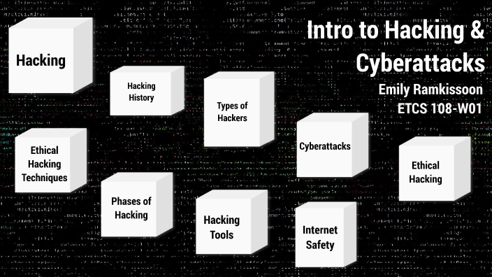Introduction to Hacking by Emily Ramkissoon on Prezi