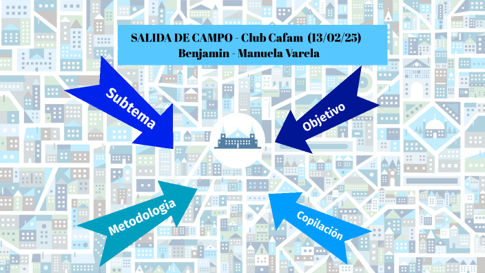 SALIDA DE CAMPO - Club Cafam by manuela varela on Prezi