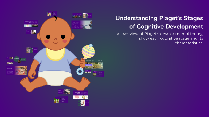 Understanding Piaget's Stages of Cognitive Development by Drew williams ...