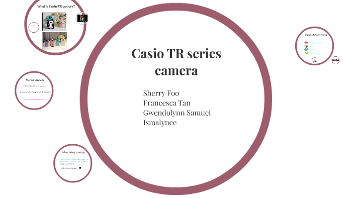 Casio TR series camera by Francesca McClaine on Prezi