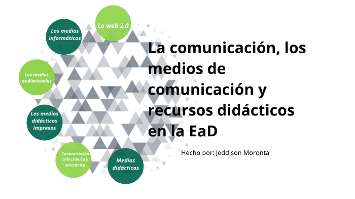 La comunicación, los medios de comunicación y recursos didácticos en la ...