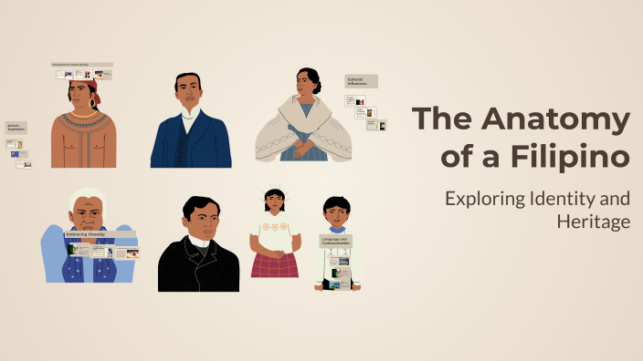The Anatomy of a Filipino by Vincent Apostol, Jr. on Prezi