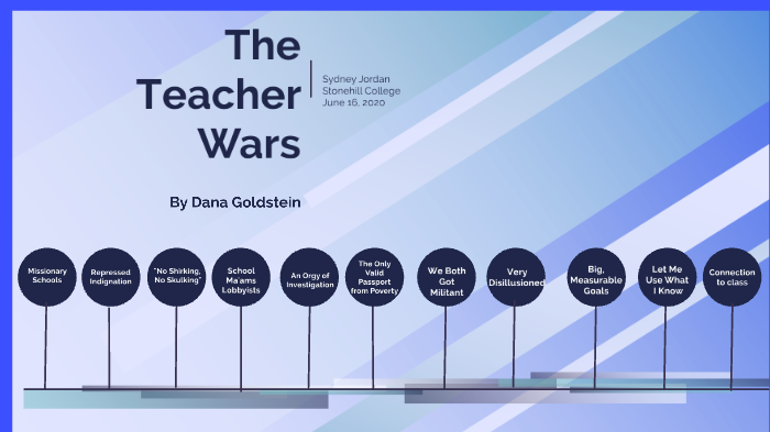 The Teacher Wars Map by Sydney Jordan on Prezi