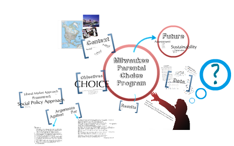 Milwaukee Parental Choice Program by Elizabeth Henke on Prezi