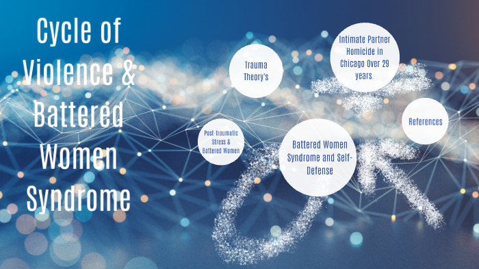 Cycle of violence & Battered Women Syndrome by melissa mata on Prezi
