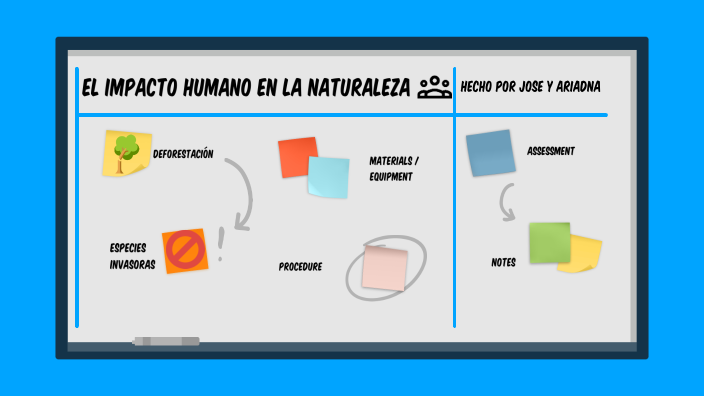 El impacto humano en la naturaleza by jose domingo on Prezi