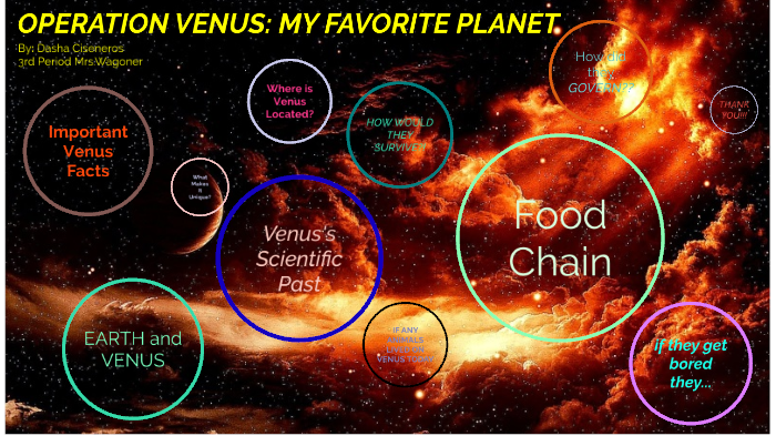 Operation Venus by Dasha Cisneros on Prezi