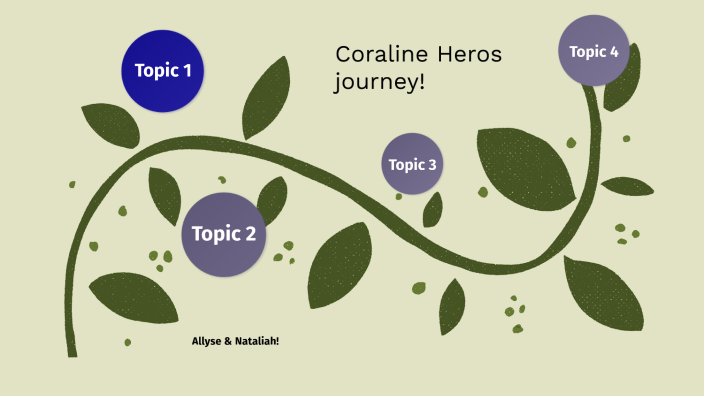 Coraline hero's journey by Allyse Chalmers on Prezi