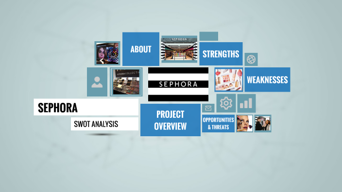 SWOT analysis Sephora by amaya narang on Prezi