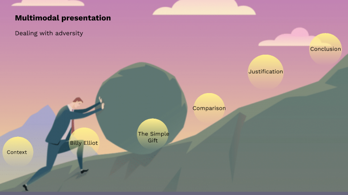 Multimodal presentation - Assessment task #1 by ali fares on Prezi