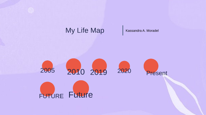 My Life Map by Kassandra Moradel on Prezi