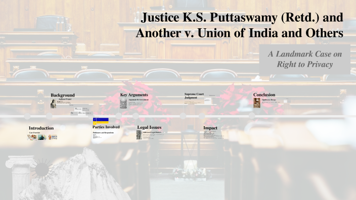 Justice K.S. Puttaswamy (Retd.) and Another v. Union of India and Others by PRIVI AGRAWAL ...