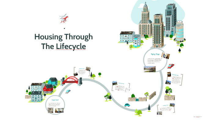 Housing and the Family Life Cycle by olivia arguello on Prezi
