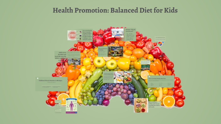 Health Promotion: Balanced Diet for Kids by Delaney Gut on Prezi