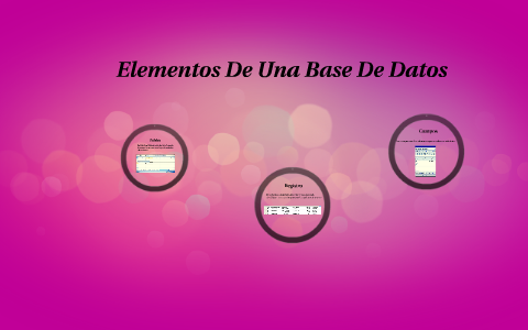 Elementos De Una Base De Datos by karla gabriela espinosa andres on Prezi